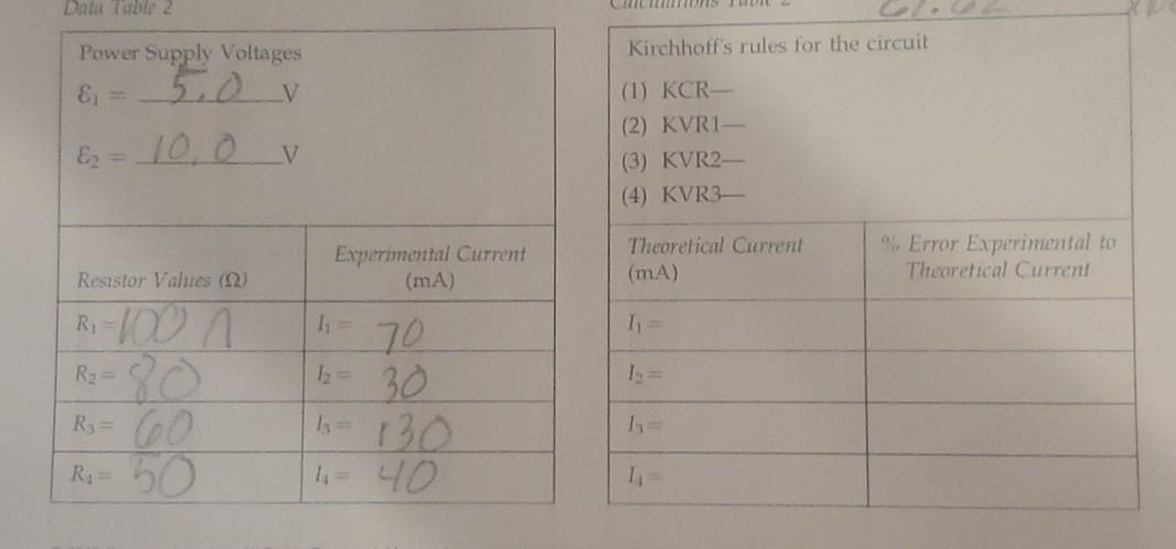 Solved please complete table to the right based on values | Chegg.com