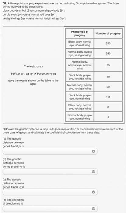 Solved Q2. A three-point mapping experiment was carried out | Chegg.com