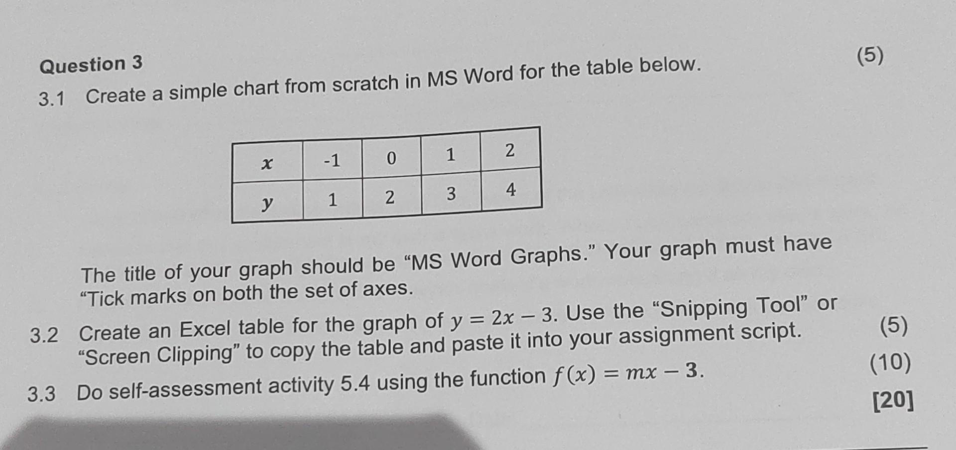 Solved Question 3 3.1 Create a simple chart from scratch in | Chegg.com