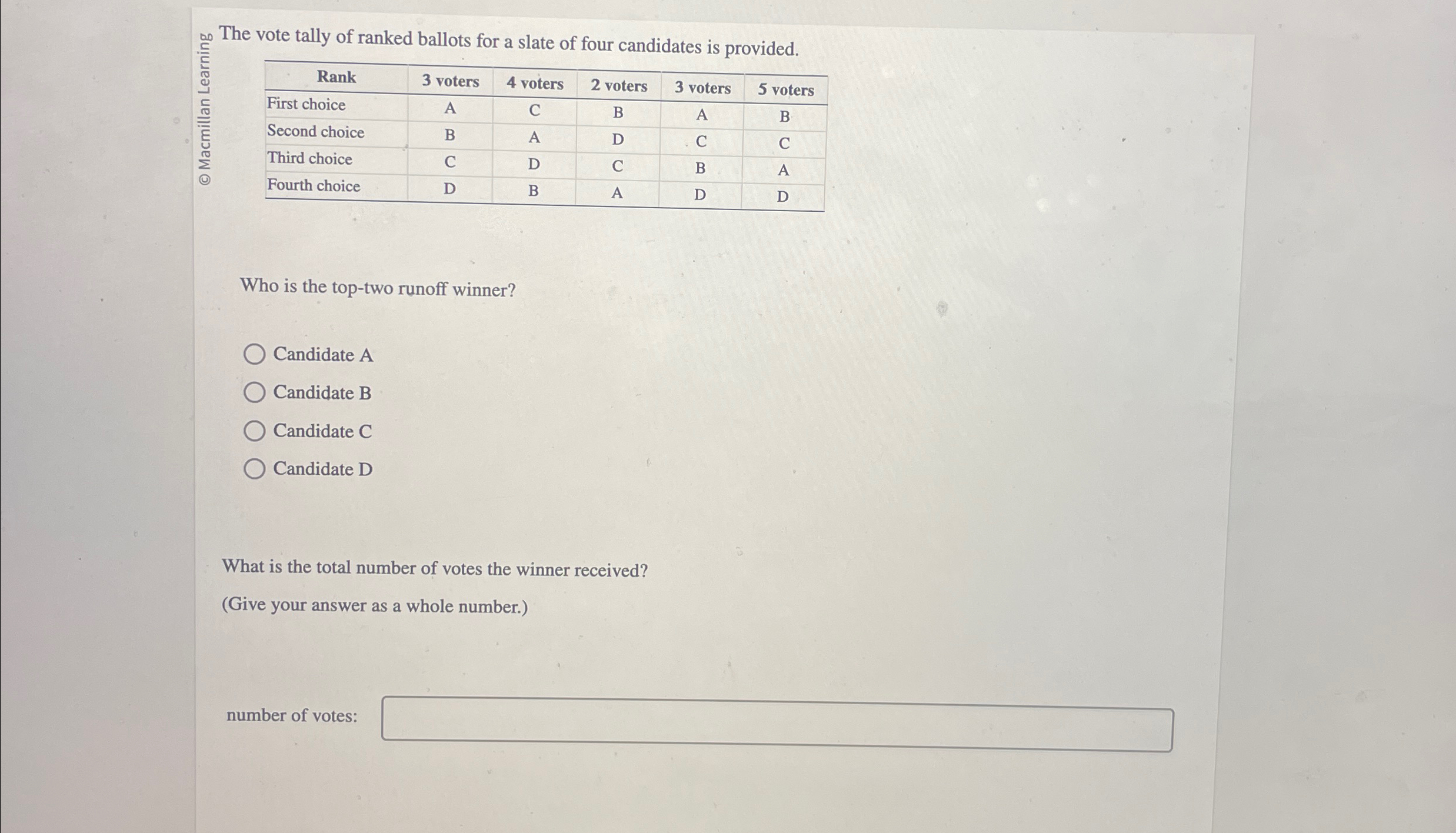Solved The vote tally of ranked ballots for a slate of four | Chegg.com