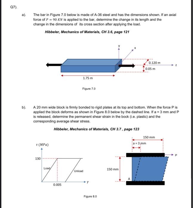 Solved Q7) a). The bar in Figure 7.0 below is made of A-36 | Chegg.com
