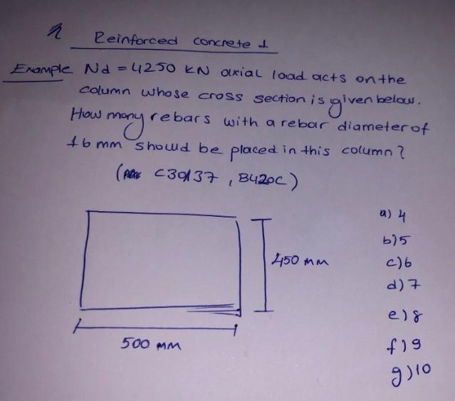 Solved vample Nd=4250kN axial load acts on the column whose | Chegg.com