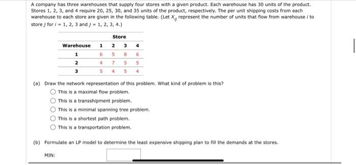 Solved A company has three warehouses that supply four | Chegg.com