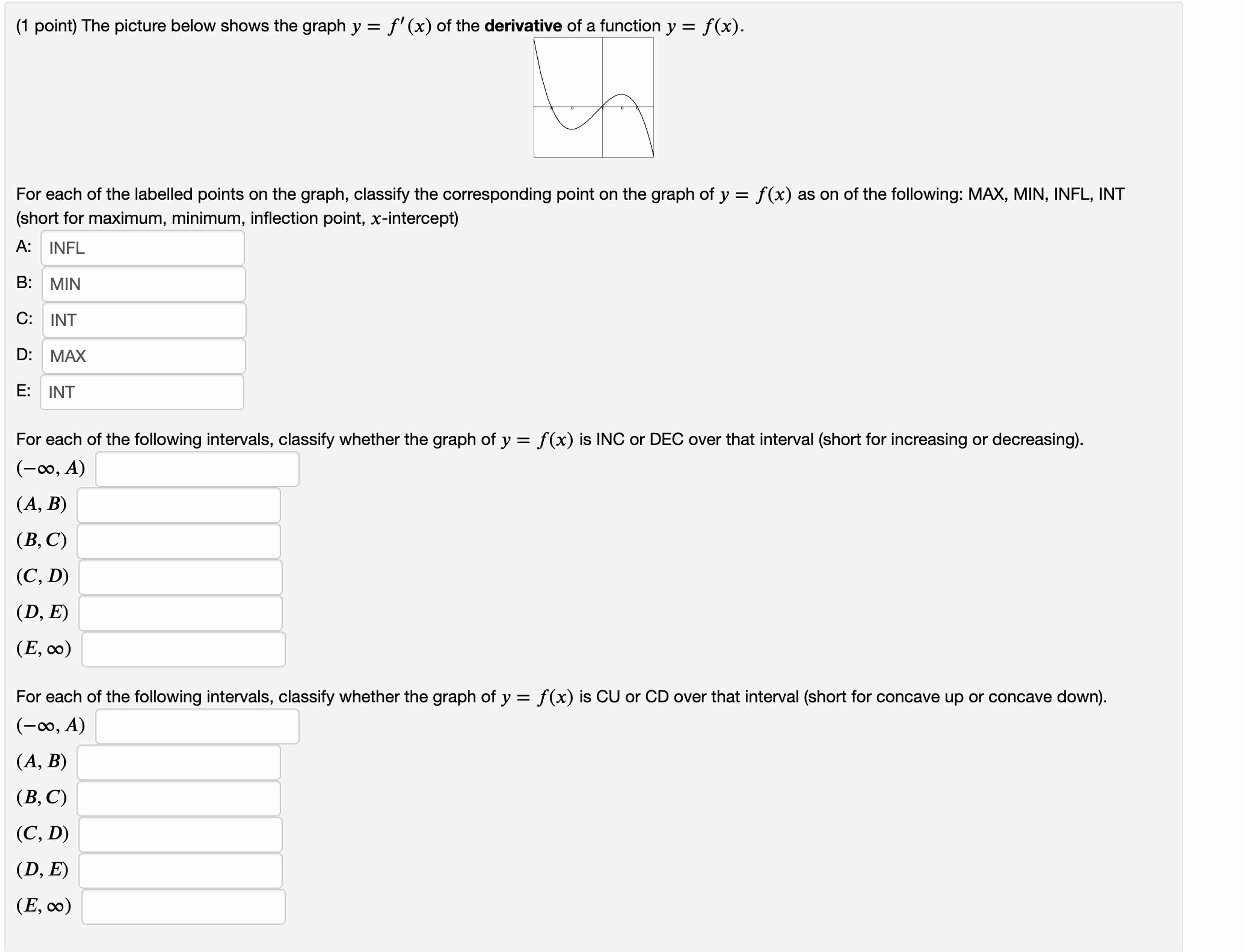 Solved (1 ﻿point) ﻿The picture below shows the graph y=f'(x) | Chegg.com