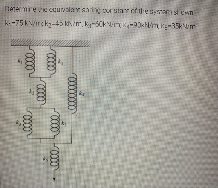 Solved Determine the equivalent spring constant of the | Chegg.com