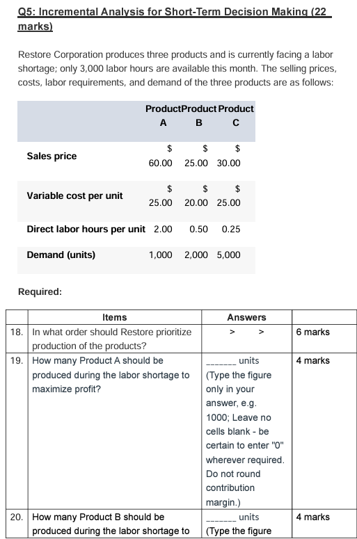 Solved Q5: Incremental Analysis for Short-Term Decision | Chegg.com