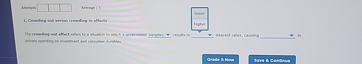 Solved AttemptsAverage / 1Crowding-out versus crowding-in | Chegg.com