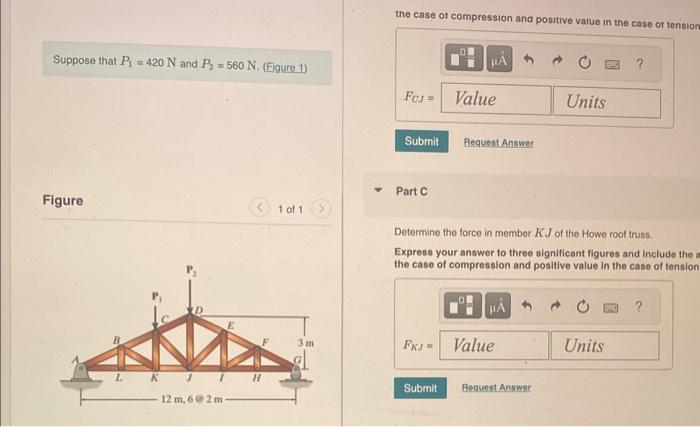 Solved the case of compression and positive value in the | Chegg.com