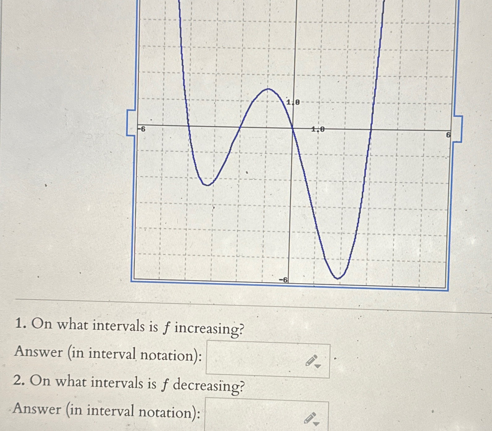 On what intervals is f ﻿increasing?Answer (in | Chegg.com