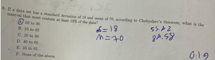 Solved If a data set has a standard deviation of 18 ﻿and | Chegg.com