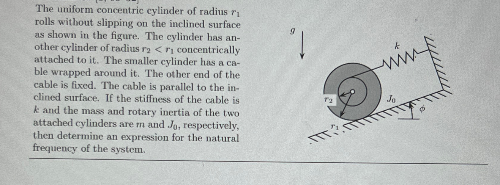 Solved The uniform concentric cylinder of radius r1 ﻿rolls | Chegg.com