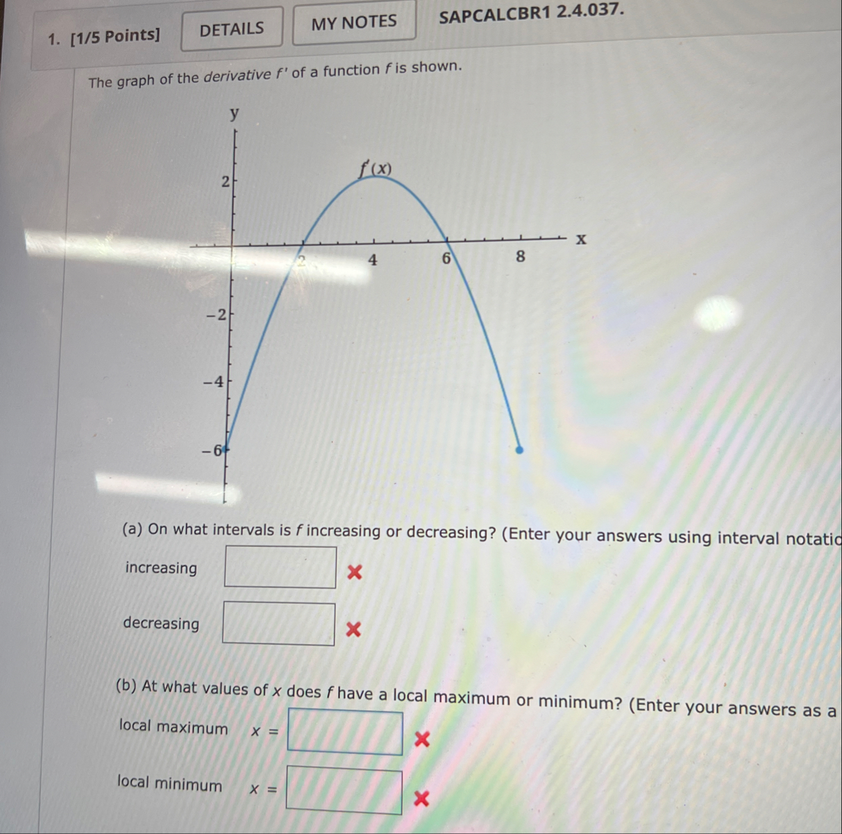 Solved Points]SAPCALCBR1 2.4.037.The graph of the derivative | Chegg.com