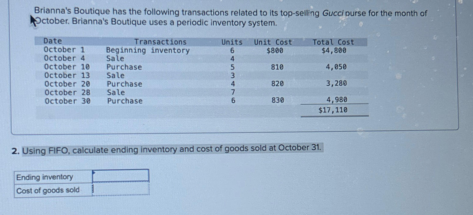 Solved Brianna's Boutique has the following transactions | Chegg.com
