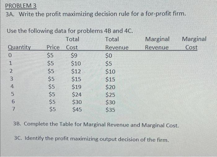 Solved PROBLEM 3 3A. Write the profit maximizing decision | Chegg.com