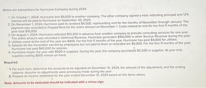 Solved Below are transactions for Hurricane Company during | Chegg.com
