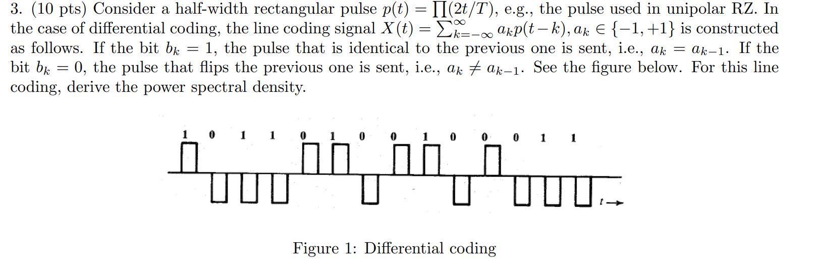 Solved (10pts) ﻿Consider a half-width rectangular pulse | Chegg.com