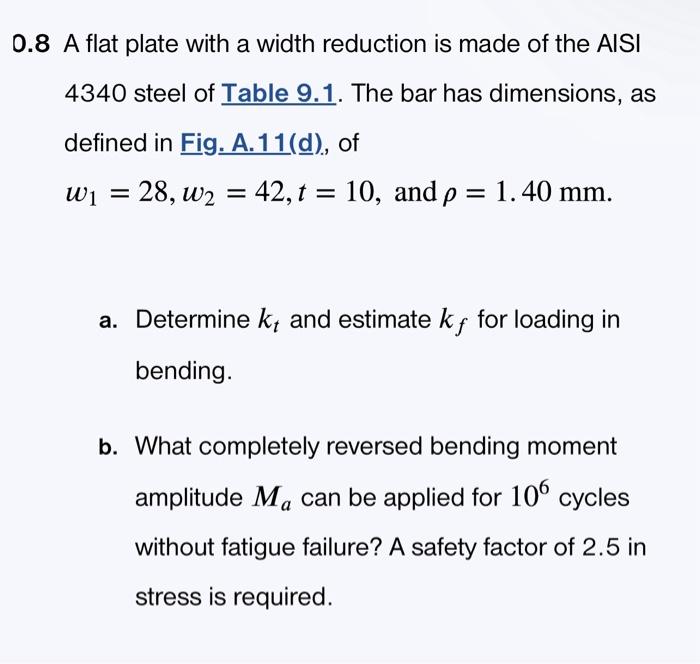 A flat plate with a width reduction is made of the | Chegg.com