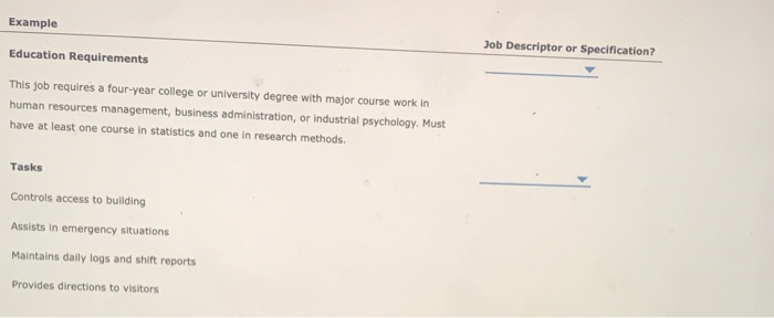 Solved Example Education Requirements Job Descriptor or | Chegg.com