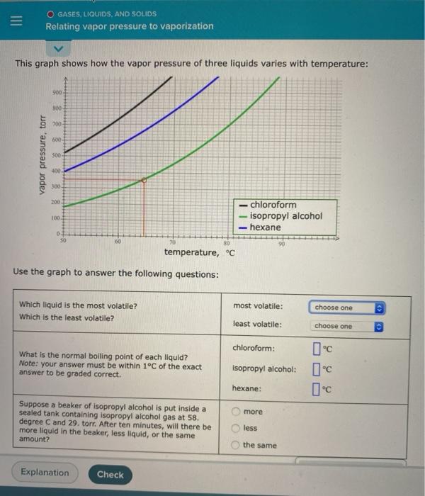 Solved = O GASES, LIQUIDS, AND SOLIDS Relating vapor | Chegg.com