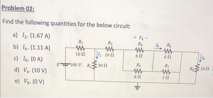Solved Problem 02: Find the following quantities for the | Chegg.com