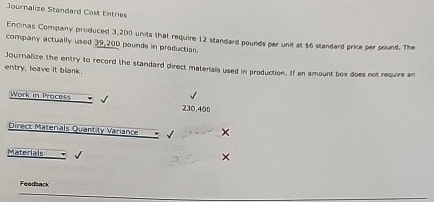 Solved Journalize Standard Cost EntriesEncinas Company | Chegg.com