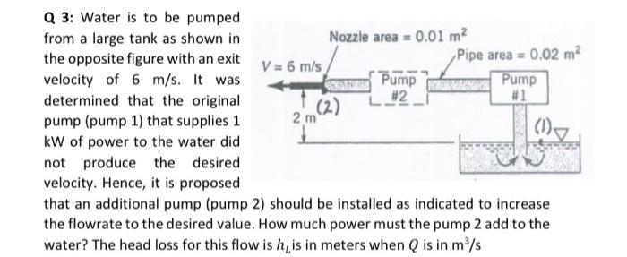 Solved Solve this fluid mechanics question, and show me | Chegg.com