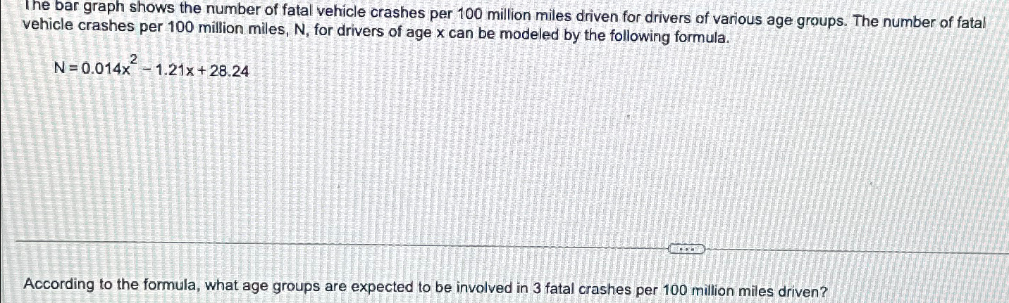 Solved The bar graph shows the number of fatal vehicle | Chegg.com