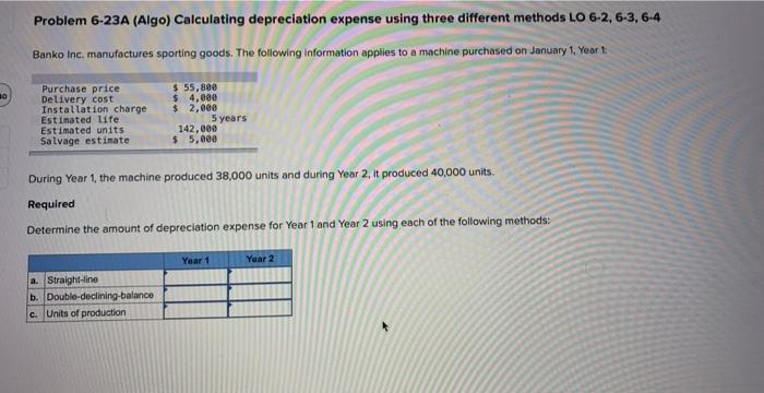 Solved Problem 6-23A (Algo) Calculating depreciation expense | Chegg.com