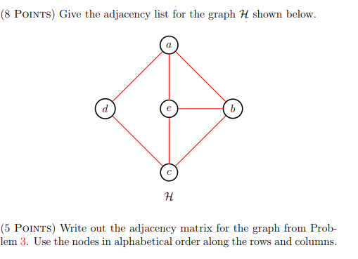 Solved Give the adjacency list for the graph H shown below. | Chegg.com