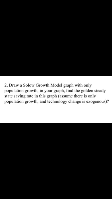 Solved 2, Draw a Solow Growth Model graph with only | Chegg.com