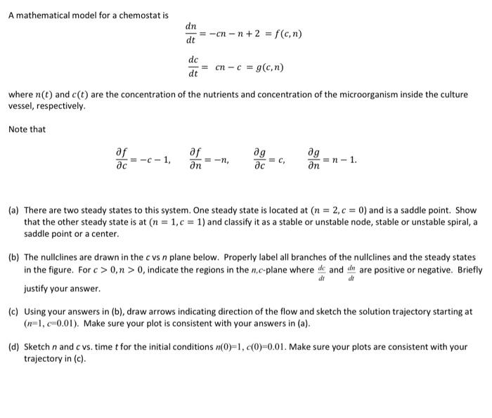 Solved A mathematical model for a chemostat is dn dt | Chegg.com