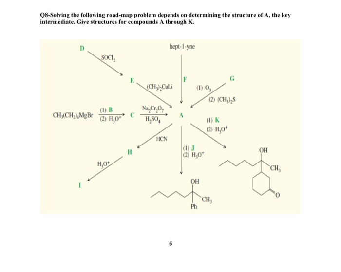 Solved 08-Solving the following road-map problem depends on | Chegg.com