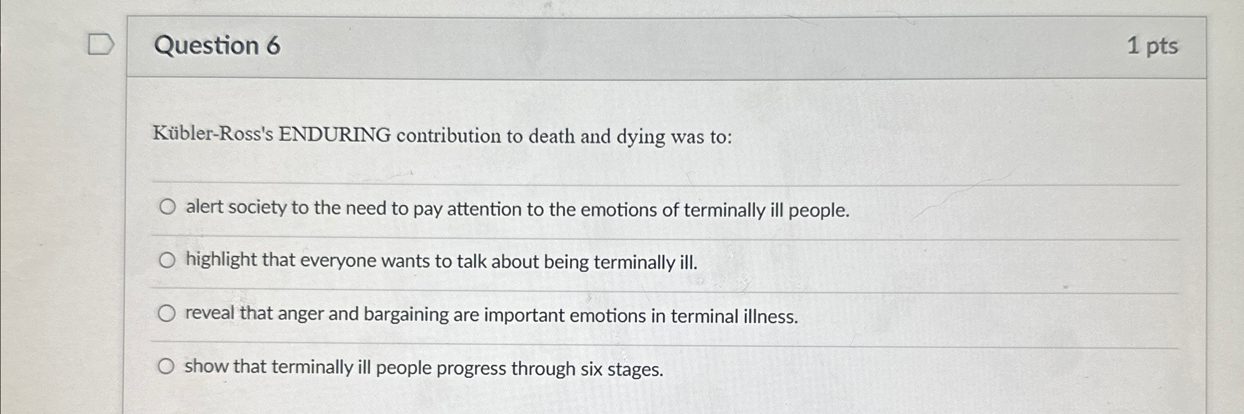 Question 61ptsKübler-Ross's ENDURING contribution to | Chegg.com