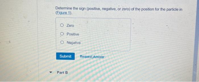 Solved Determine the sign (positive, negative, or zero) of | Chegg.com