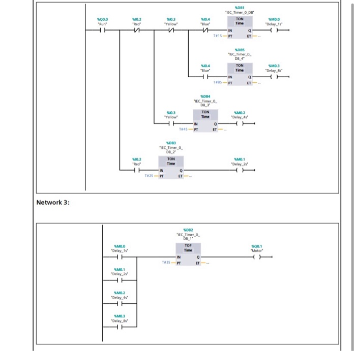 Main [OB1] Type OR Number Numbering Automatic Main | Chegg.com