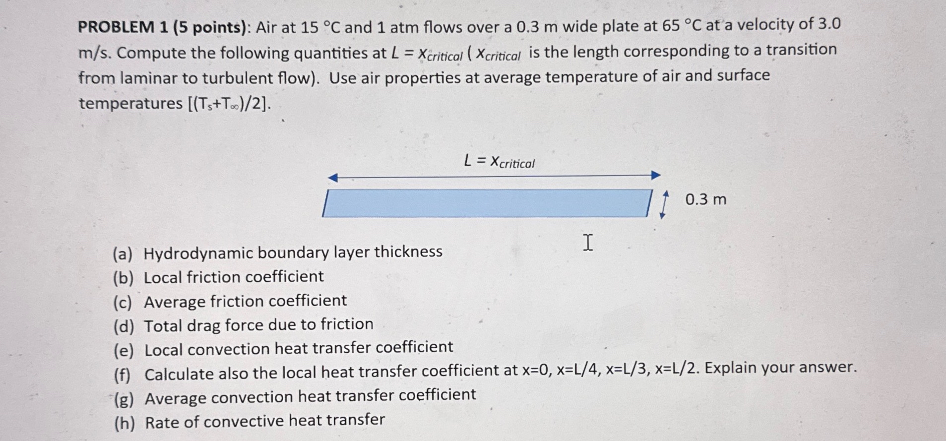 Solved PROBLEM 1 ( 5 ﻿points): Air at 15°C ﻿and 1atm flows | Chegg.com