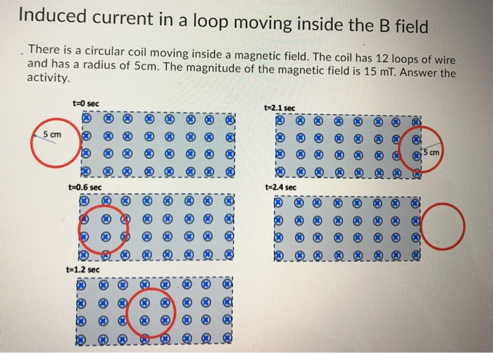 Solved Induced current in a loop moving inside the B field | Chegg.com