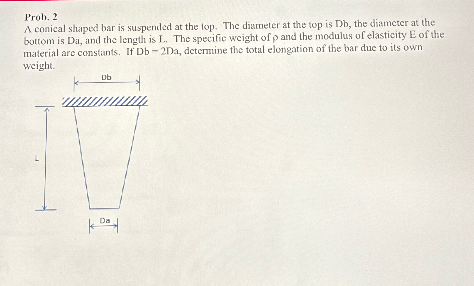 Solved Prob. 2A conical shaped bar is suspended at the top. | Chegg.com