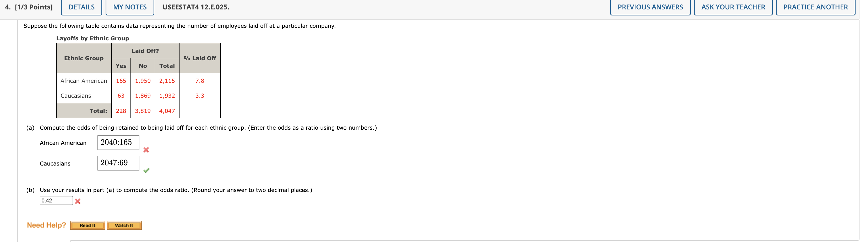 Solved Points]USEESTAT4 12.E.025.Suppose the following table | Chegg.com