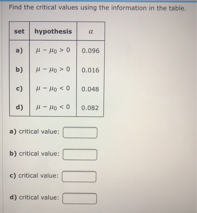 Solved Find the critical values using the information in the | Chegg.com