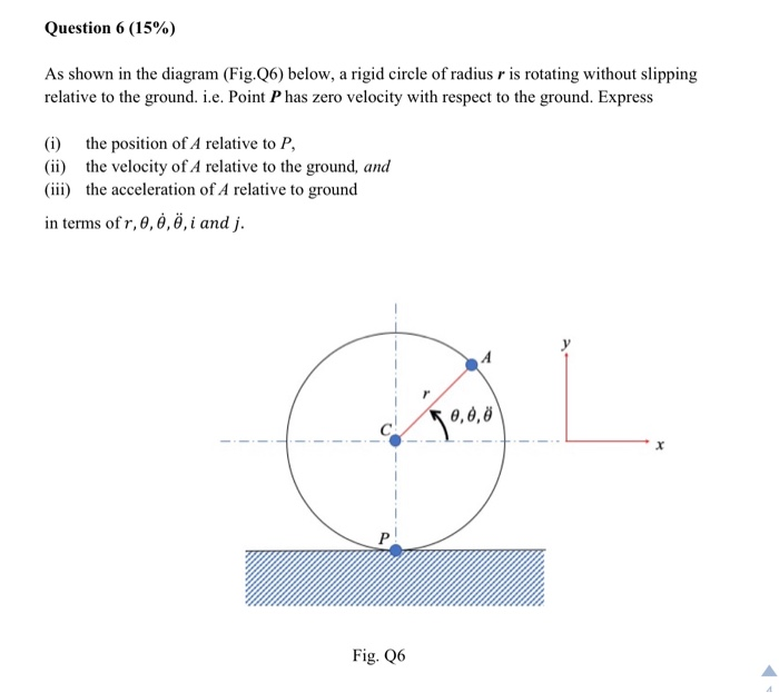 Solved Question 6 (15%) As shown in the diagram (Fig. 6) | Chegg.com