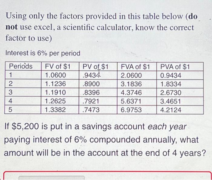 Solved Using only the factors provided in this table below | Chegg.com