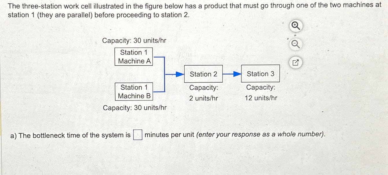 Solved The three-station work cell illustrated in the figure | Chegg.com