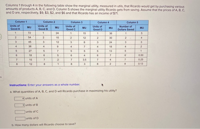 Solved Columns 1 through 4 in the following table show the | Chegg.com