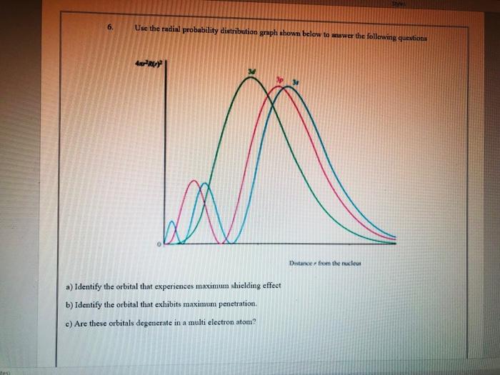 Solved DI 6 6. Use the radial probability distribution graph | Chegg.com