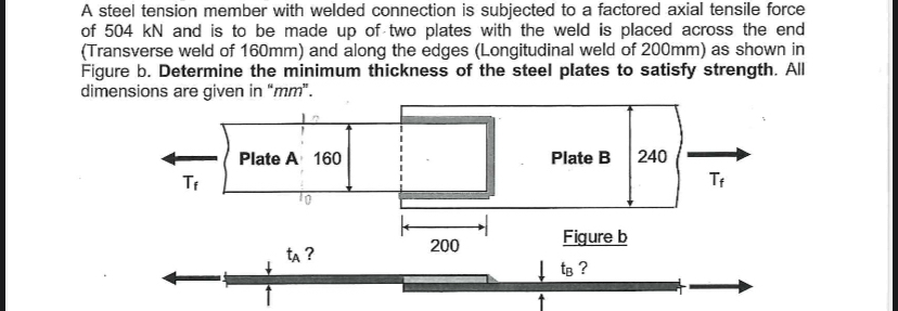 Solved A steel tension member with welded connection is | Chegg.com