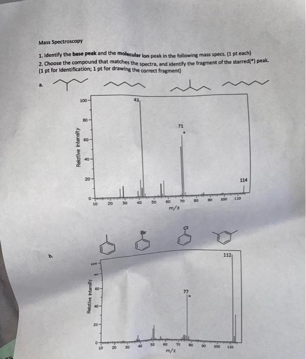 Solved Mass Spectroscopy 1. Identify the base peak and the | Chegg.com