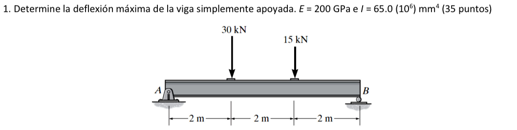 Solved Determine la deflexión máxima de la viga simplemente | Chegg.com