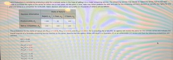 \begin{tabular}{|c|c|c|c|} \hline \multirow{2}{*}{ | Chegg.com