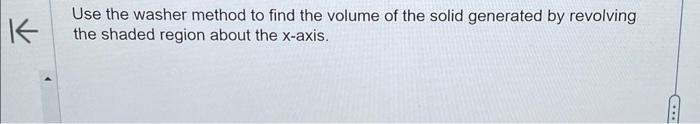 Solved Use the washer method to find the volume of the solid | Chegg.com